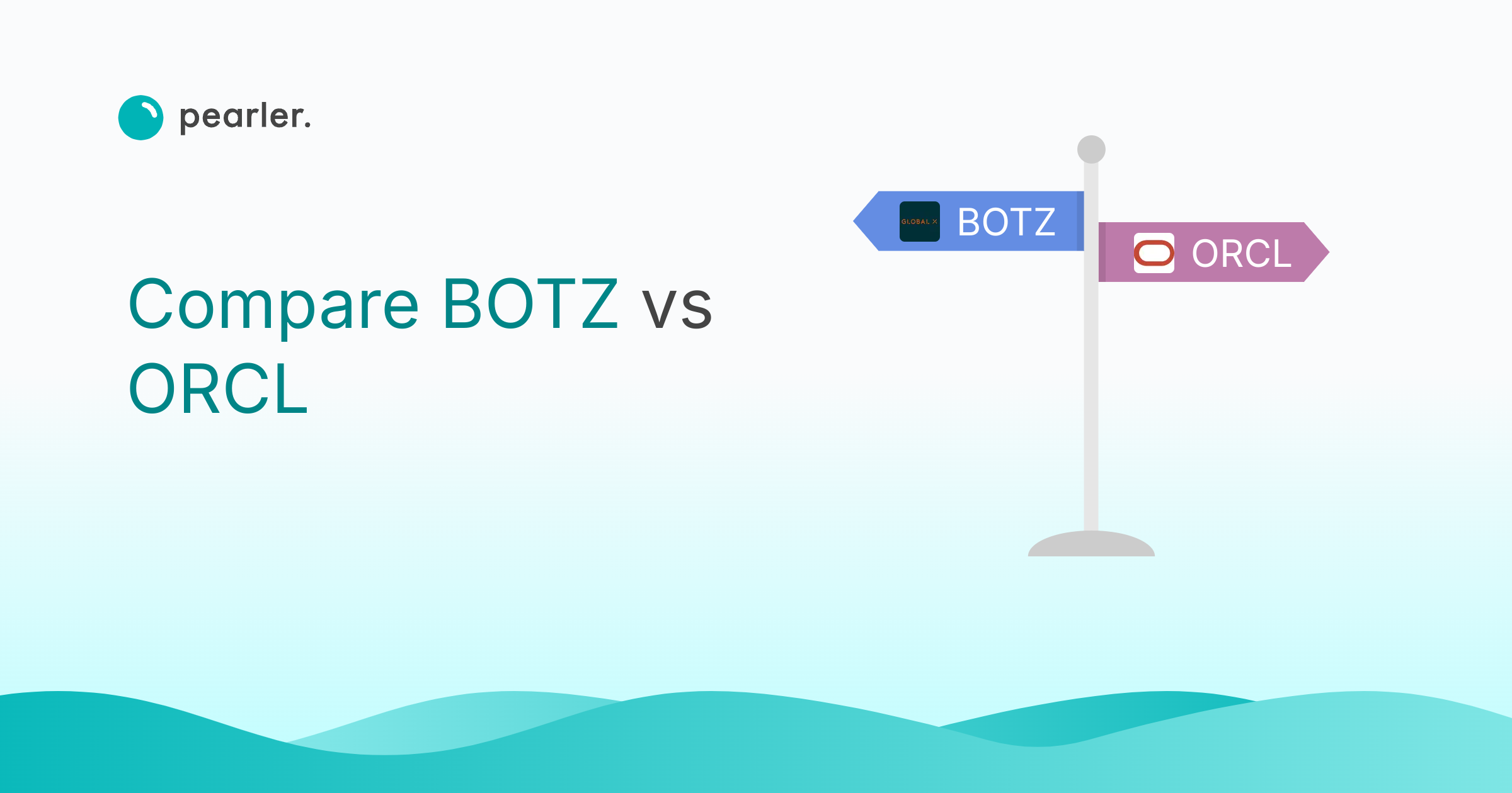 Compare BOTZ vs ORCL to Make an Informed Choice | Pearler